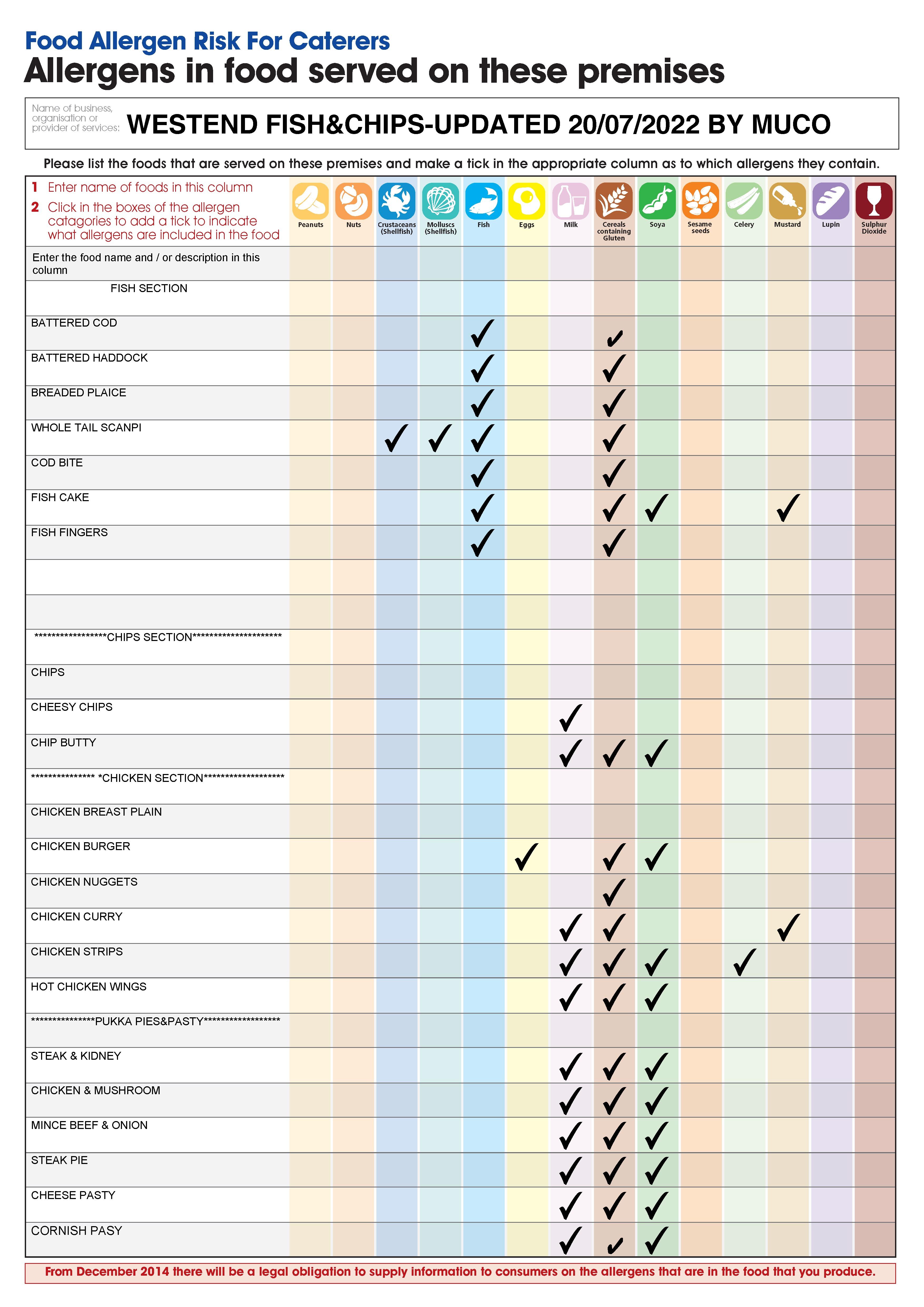 Food-Allergen-Matrix-From-SCC-Trading-Standards 5.jpg